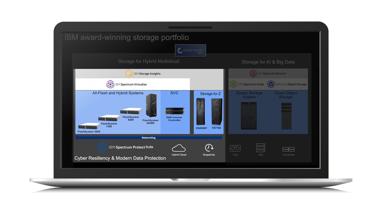 IBM Storage